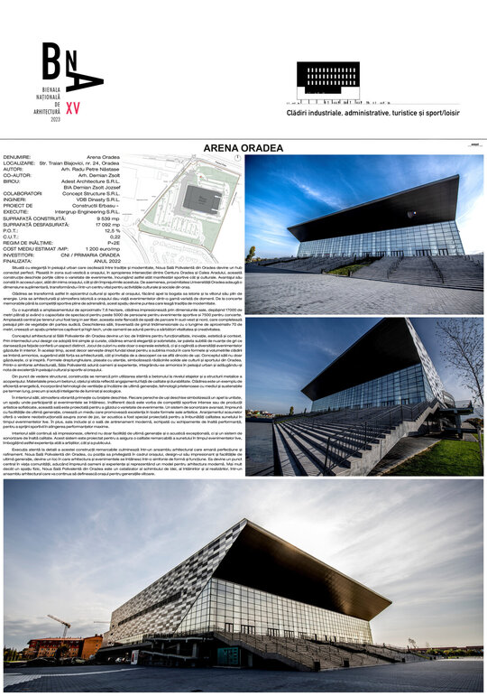 Arena Oradea